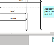 BOUML | Herramienta UML 2